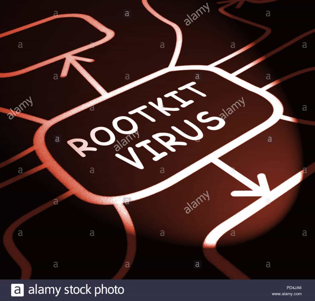 MrFix Bandar Baru Bangi - Jenis-jenis Virus Pada Komputer Anda Yang ...